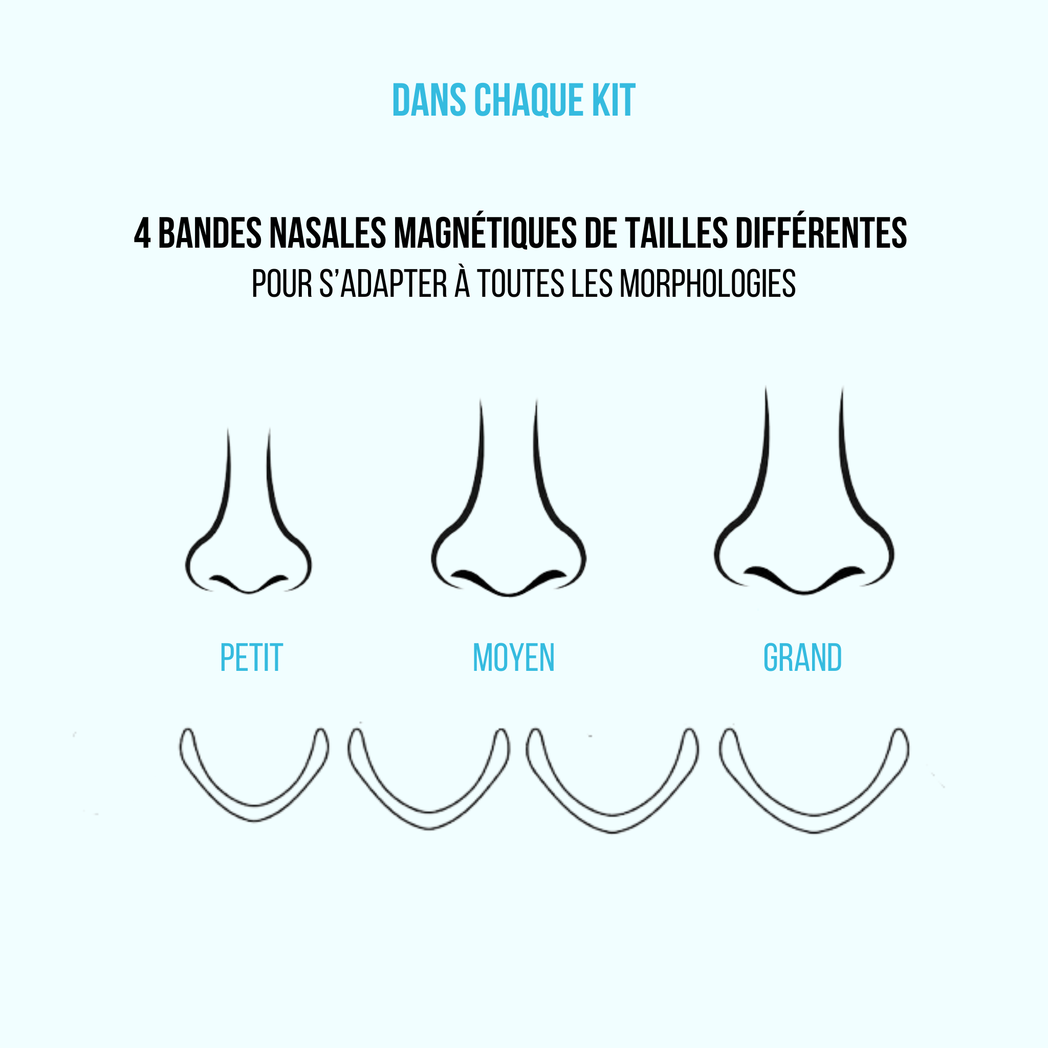 Kit de Bandes Nasales Magnétiques – Inflow